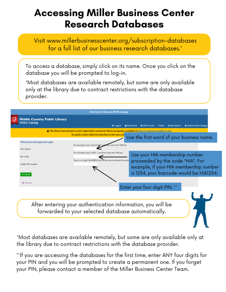 Subscription Database Support – Miller Business Center